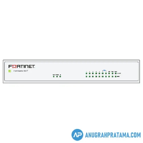 Jual FORTINET FORTIGATE 60F NETWORK SECURITY (FG‑60F) Murah ...